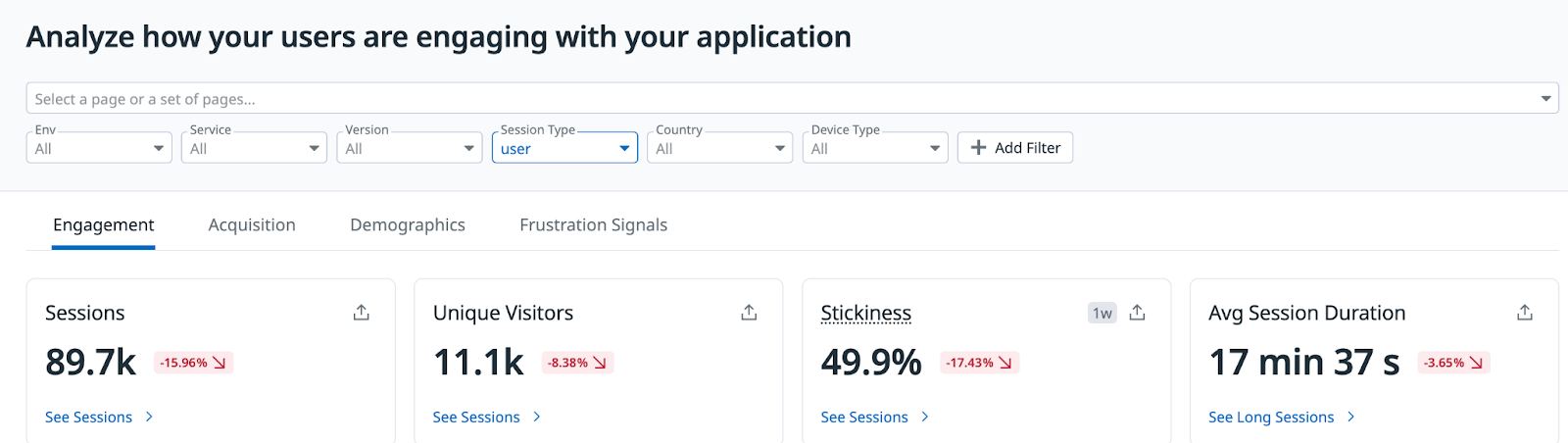 The Role of RUM Dashboards for Product Quality Excellence