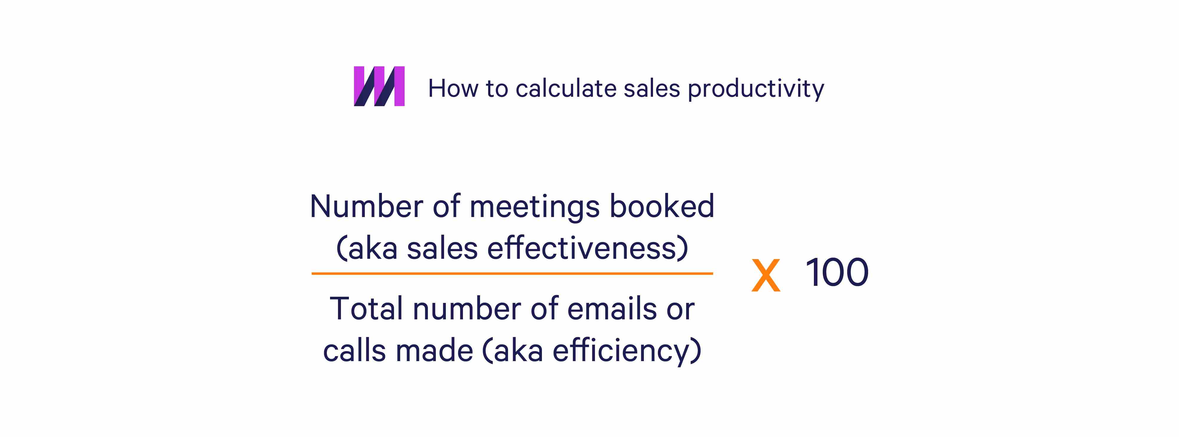 11 Ways to Effectively Measure Sales Productivity | Mixmax