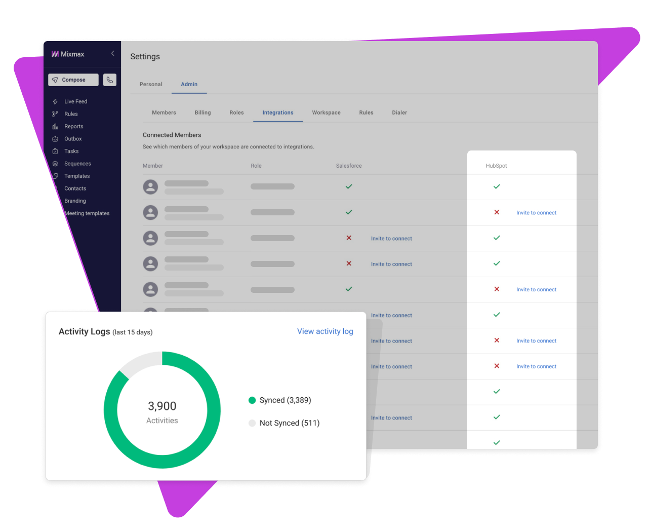 Get More Out of Your Tech Stack for HubSpot and Outlook Users | Mixmax