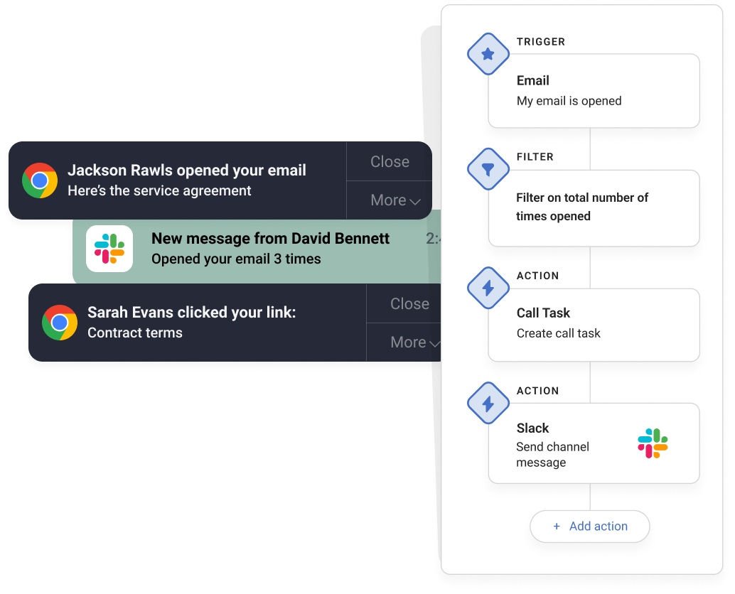 Top 5 sales closing techniques (+ example phrases)
