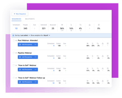 7 Sales Sequence Examples to Win More Deals