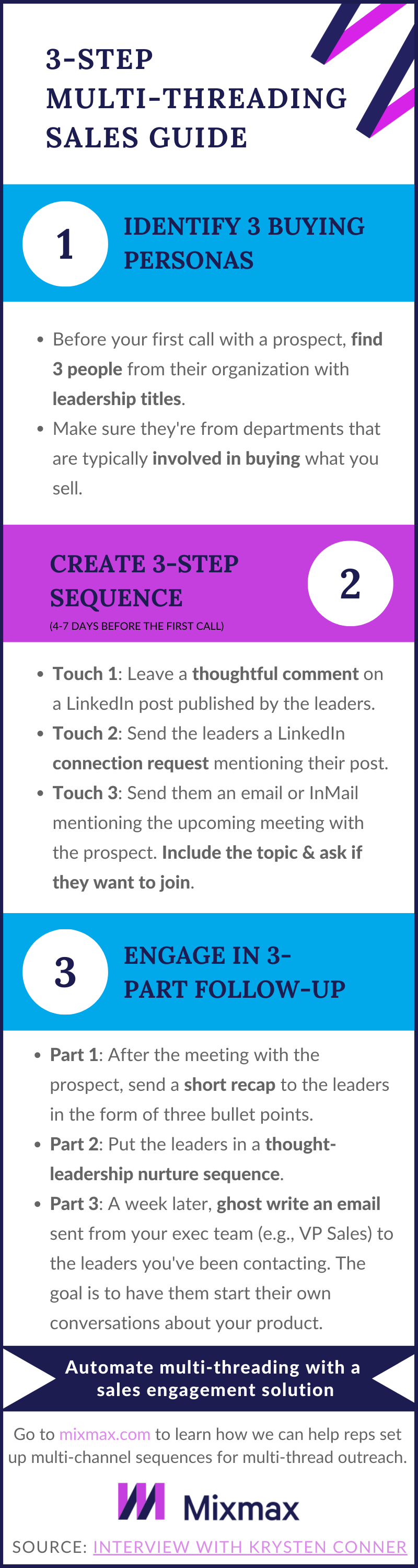 [Infographic] Multithreading for Account Executives (3-Step Guide)