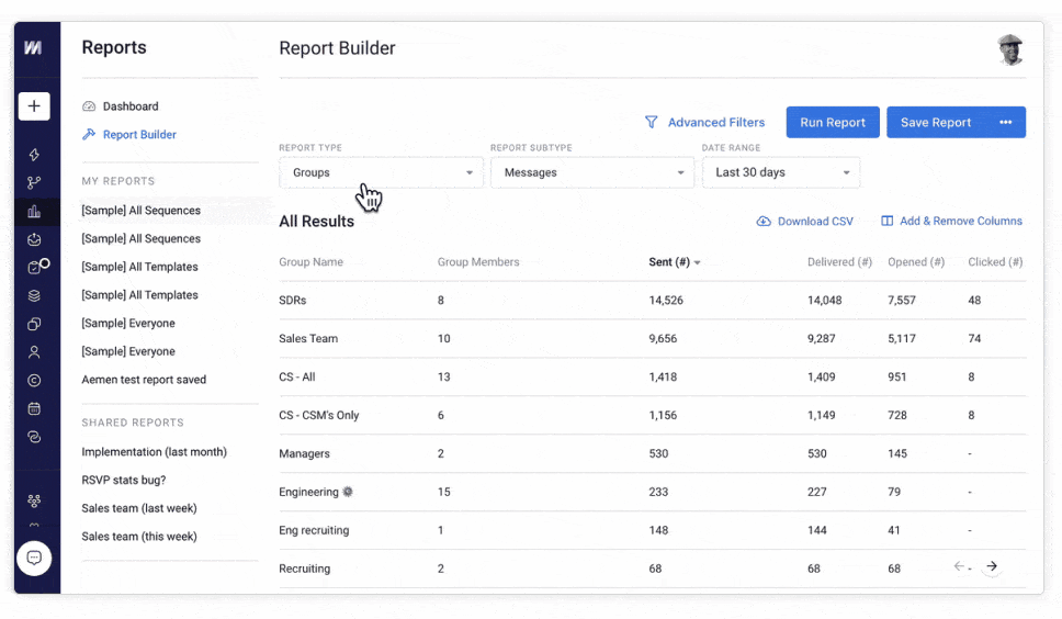 Is Your Team (Under)performing? | Mixmax